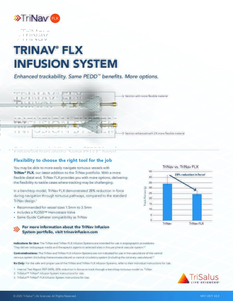 Resources | TriNav